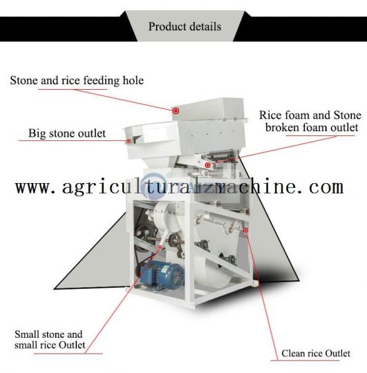 Wheat Rice Destoner Machine | Stone Impurities Removing Machine